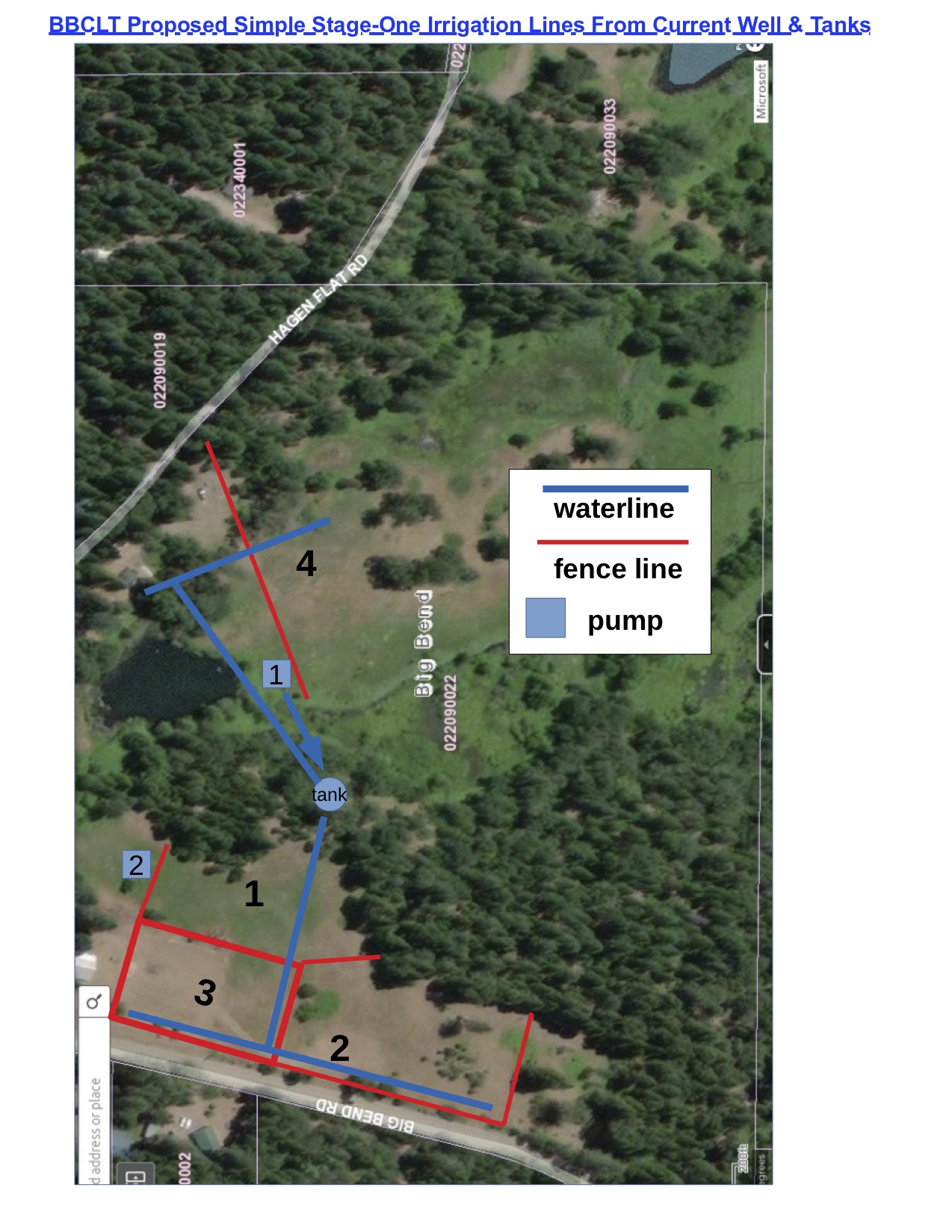 Water Systems | Big Bend Community Land Trust